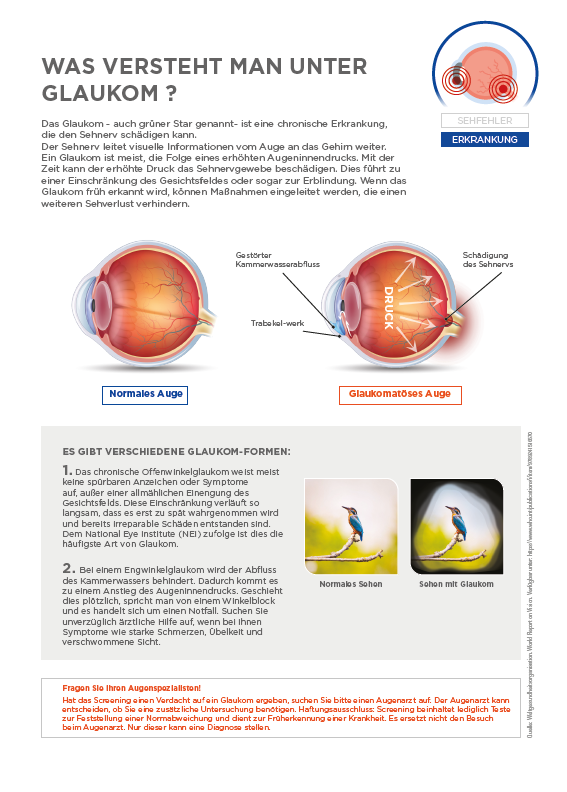 7 gängige Veränderung der Augen einfach erklärt
